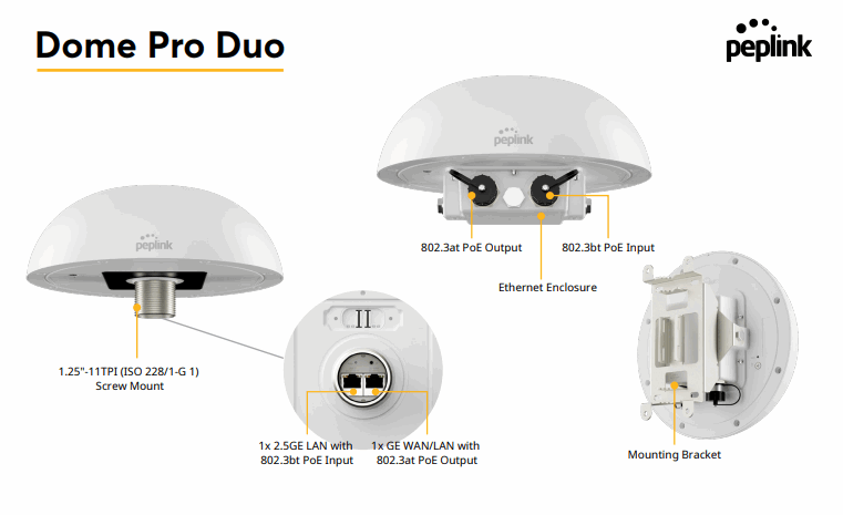 Dome Pro Duo - Northcom